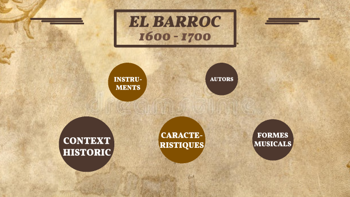 EL BARROC by Marina Ávila López on Prezi