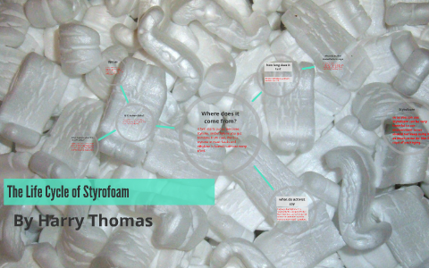 The Life Cycle of Styrofoam by Harry Thomas on Prezi