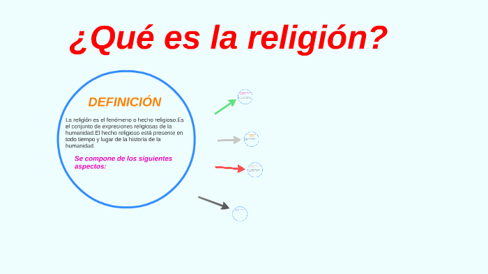 ¿Qué es la religión? by tania garcia mateos on Prezi