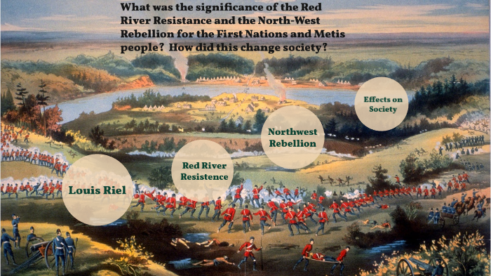 Grade 8 History Project (Red River Rebellion & Northwest Resistance) by ...