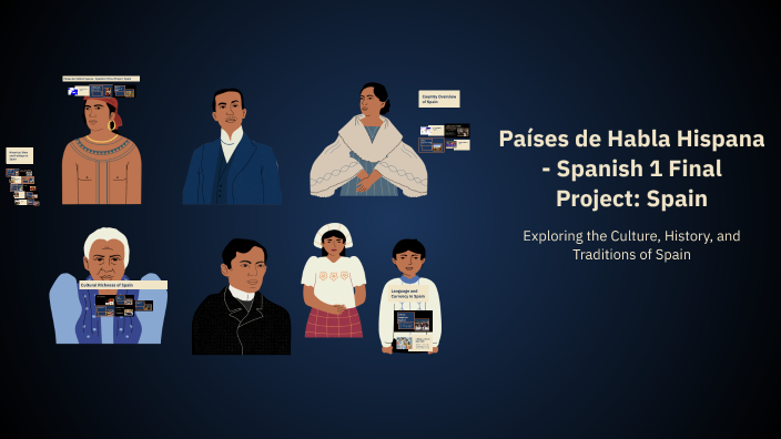 Países de Habla Hispana - Spanish 1 Final Project: Spain by Amanee ...