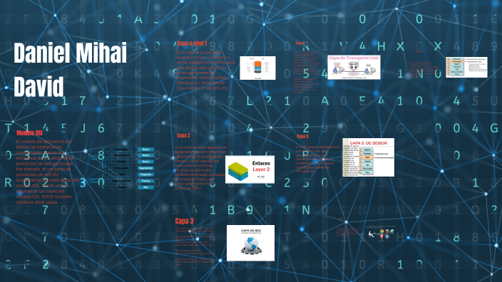 Tarea 2.10 XL Daniel Mihai David by Mihai Daniel on Prezi