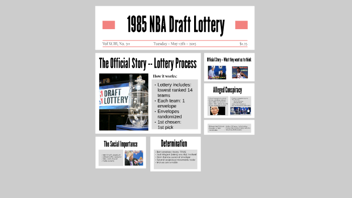 1985 NBA Draft Lottery by Jack SAmeski on Prezi