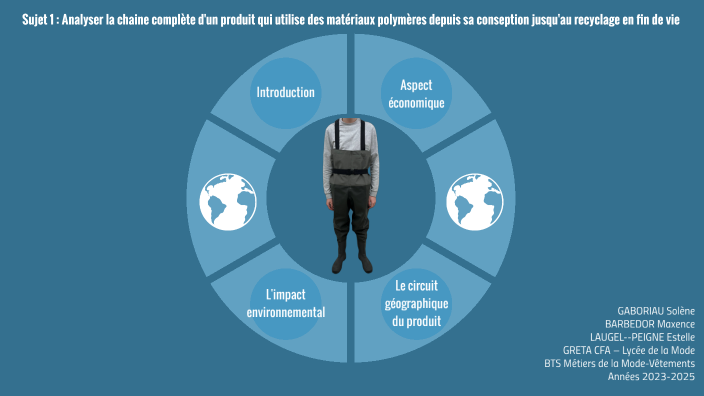 CCF Wader by Solène Gaboriau on Prezi