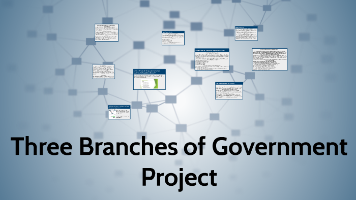 Three Branches of Government Project by Benjamin Bradley on Prezi