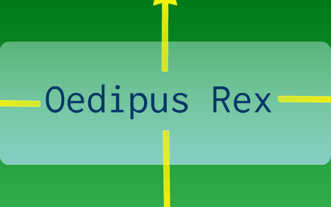 Mind Map- Oedipus Rex by Jenisha Patel on Prezi