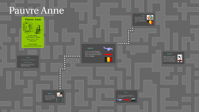 Pauvre Anne by Joey Call on Prezi