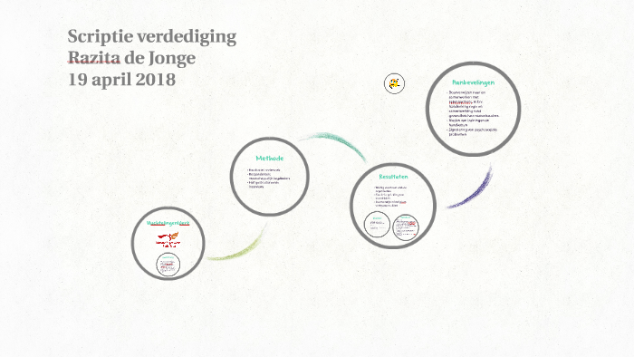Scriptie verdediging by Razita de Jonge on Prezi