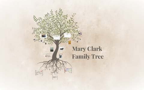 Family Tree by on Prezi