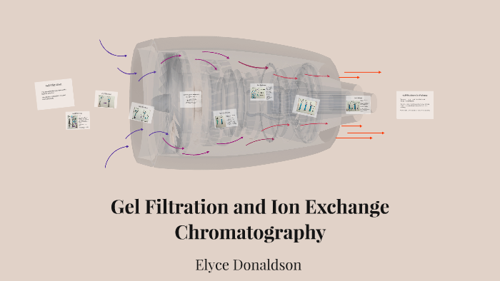 Gel Filtration and Ion Exchange Chromatography by Todd Harris on Prezi