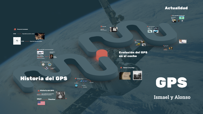 GPS by Alonso Torres on Prezi