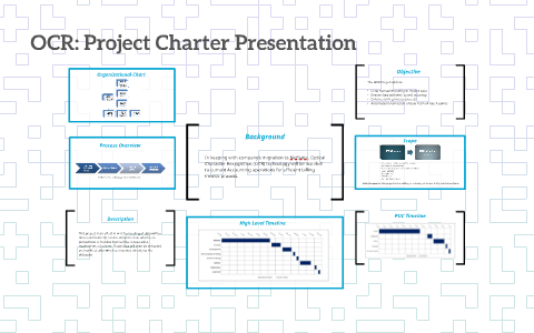 OCR: Project Charter Presentation by Sarina Lee on Prezi