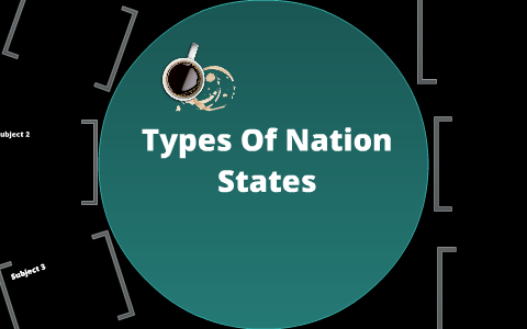 Types Of Nation-States by Emmanuel Mayo on Prezi