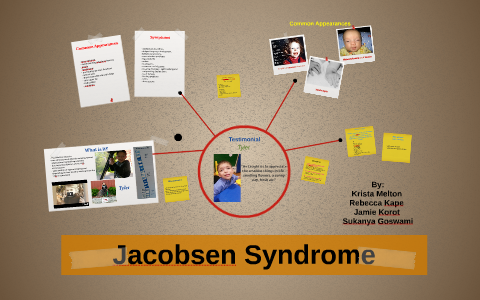 Jacobsen Syndrome by becca kape