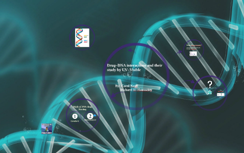 Drug–DNA interactions and their study by UV–Visible by Carol Najd on Prezi