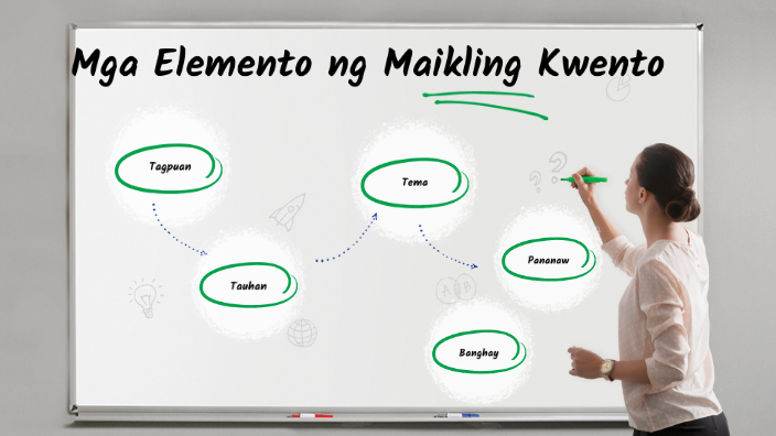 Mga Elemento ng maikling kwento by Marietta Perez-Sampang on Prezi