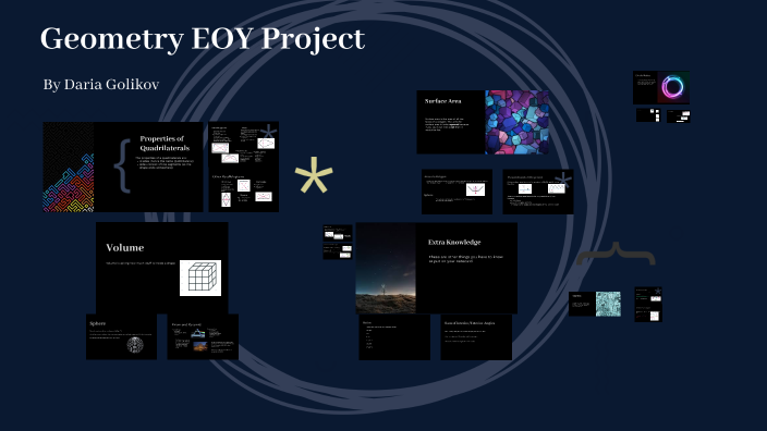 Geometry EOY Project by Daria Golikov on Prezi