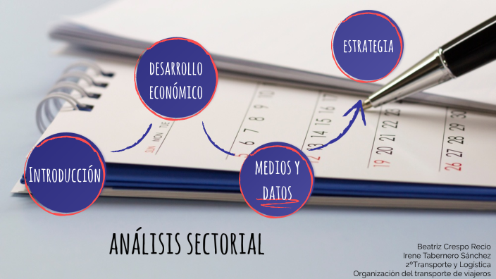 Analisis sectorial by Beatriz Crespo on Prezi