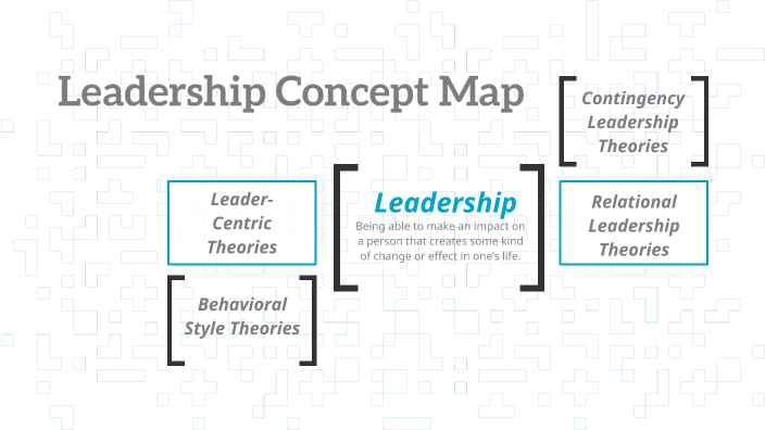 Leadership Concept Map by Kristen Herrick on Prezi