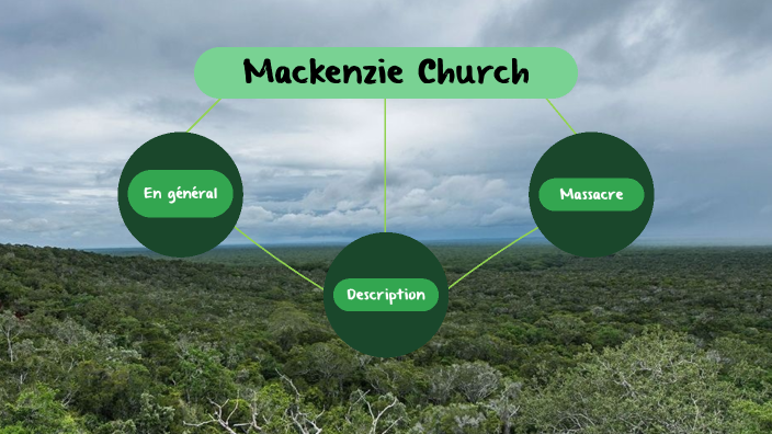 Mackenzie Church by S Morshed on Prezi