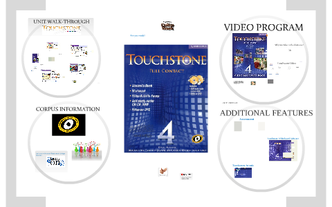 Touchstone 4 Training by Carolina y Alejandra Cambridge University ...
