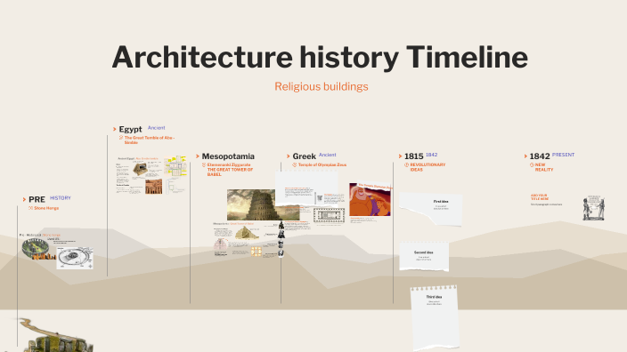 Architecture History Timeline by Ahmed Sameh on Prezi