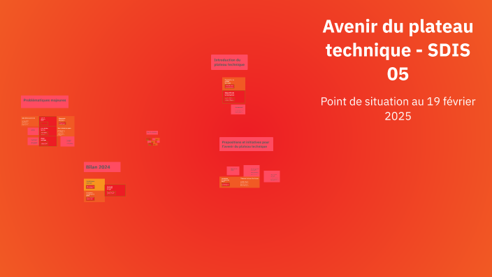 Avenir du plateau technique - SDIS 05 by Erwann Foucault on Prezi