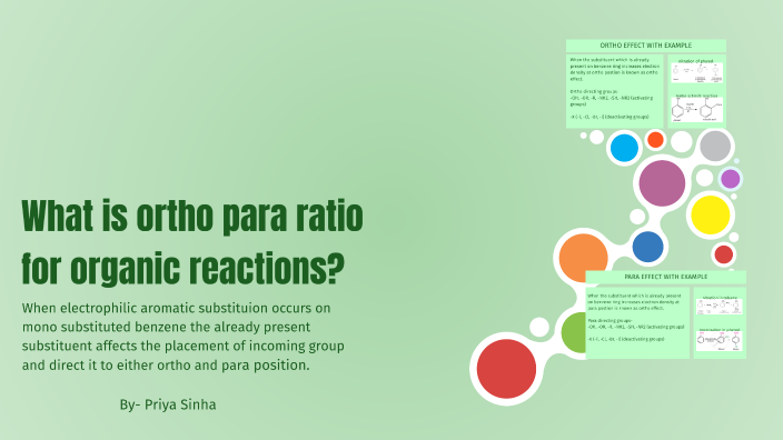 Understanding the Ortho-Para Effect by priya sinha on Prezi