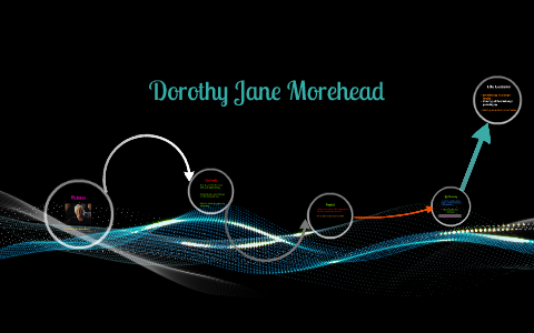 Dorothy Jane Morehead by Alex Morehead on Prezi