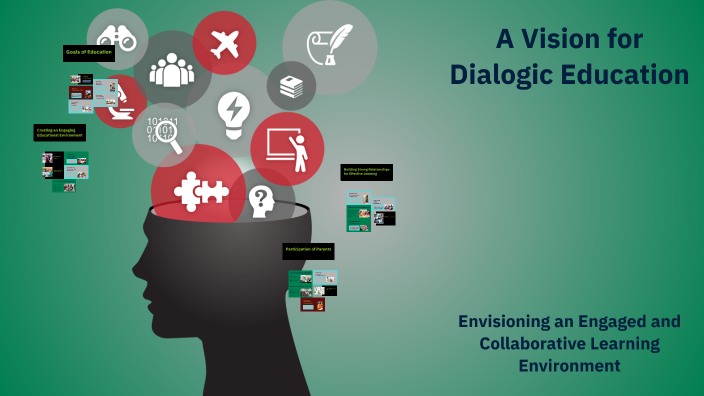 A Vision for Dialogic Education by Erika Erikova on Prezi