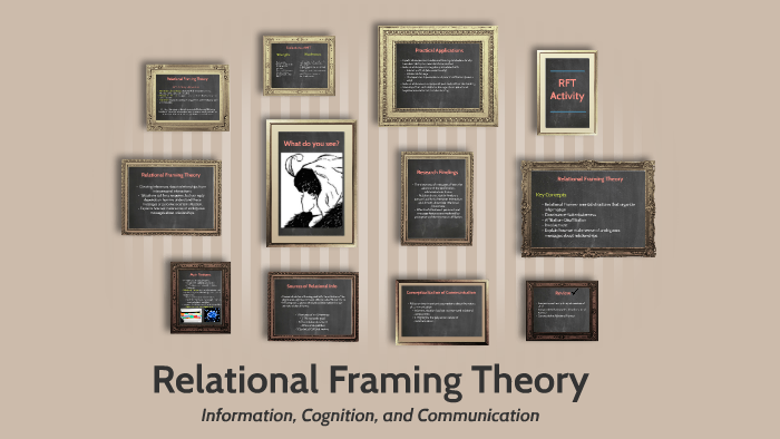 Relational Framing by Devan Brewer on Prezi
