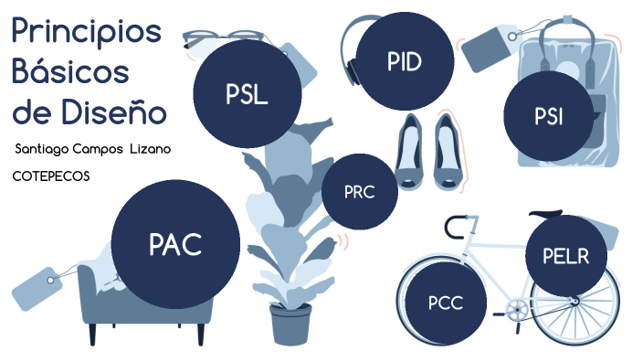 Principios Básicos de Diseño by Santiago Campos on Prezi