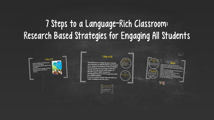 7 Steps to a Language-Rich Classroom (Steps 2 and 4) by Andrea Harris ...