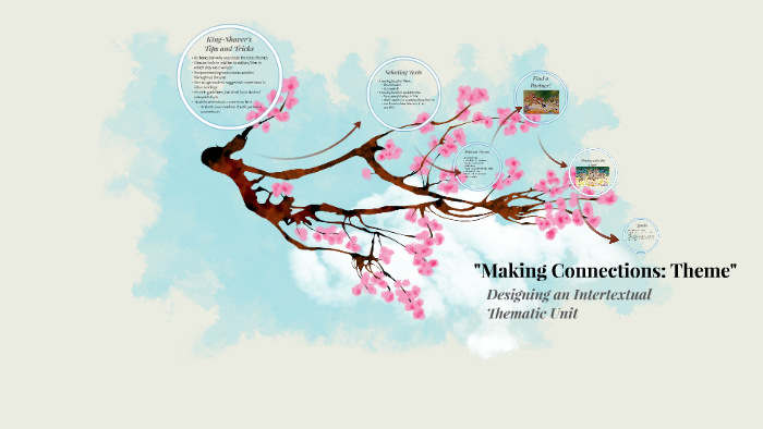 Making Connections: Theme by Emily Meyer on Prezi