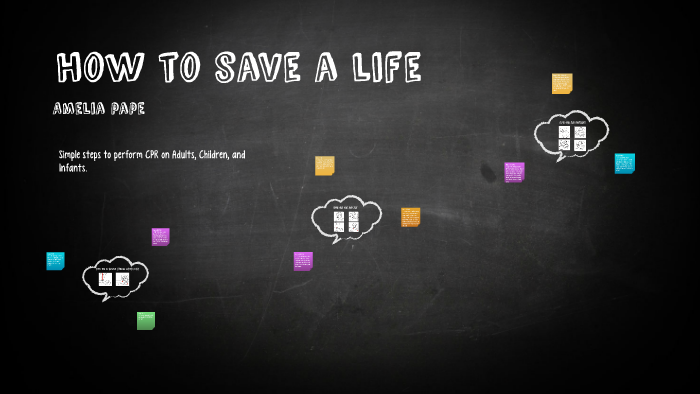 how to save a life by Amelia Pape on Prezi