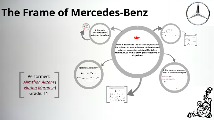 Mercedes-Benz Frame by Nurlan Nurik on Prezi