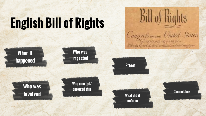 The English Bill of Rights by Benjamin Schroeder on Prezi