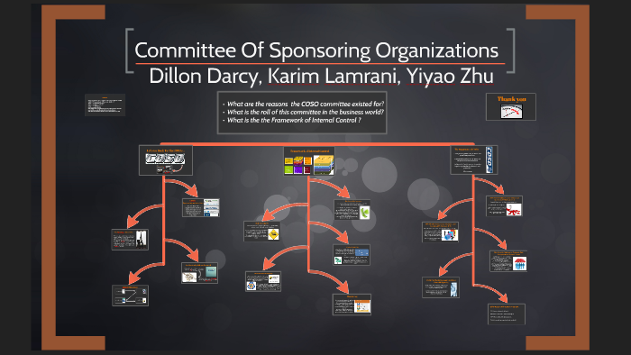 Dillon Darcy by Dillon Darcy on Prezi