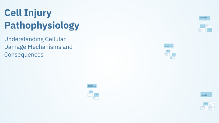 Cell Injury Pathophysiology by Nuriddin Latifboyev on Prezi