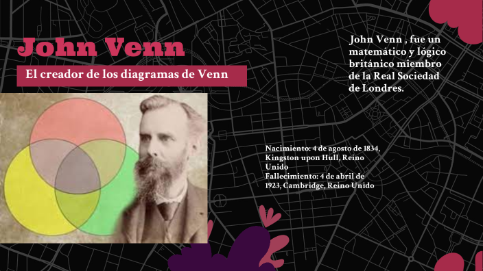 John Venn by Etel Ariana Piedra Manihuari on Prezi