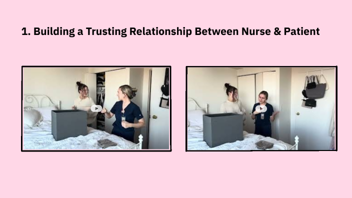 Role Modeling and Modeling Theory by Kate Redwood on Prezi