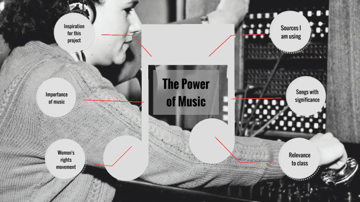 The Power of Music by Emma Shue on Prezi