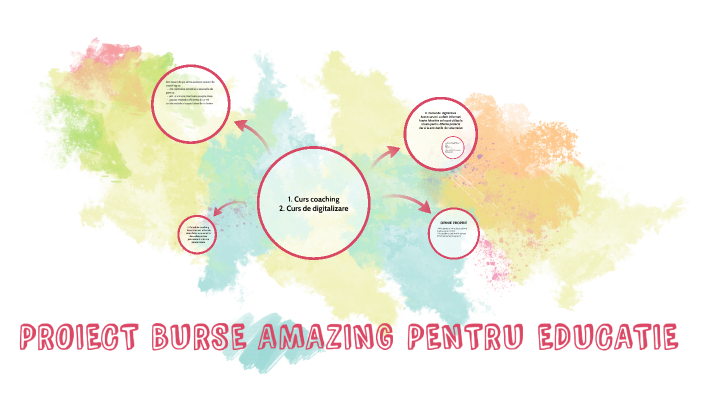 PROIECT BURSE AMAZING PENTRU EDUCATIE by Madalina Ciobanu on Prezi