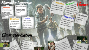 MAze Runner Project by Andrew Kelly 50 (STUDENT) on Prezi Design