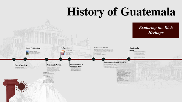 History of Guatemala by Cecilia H on Prezi