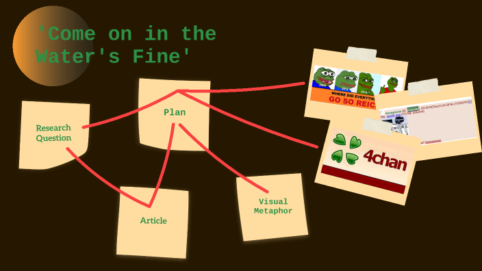 Nolan Burns by Nolan Burns on Prezi