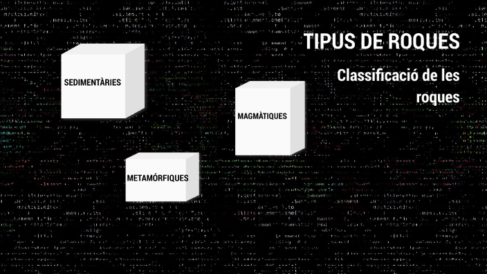 Tipus de roques by Eira Arbiol on Prezi