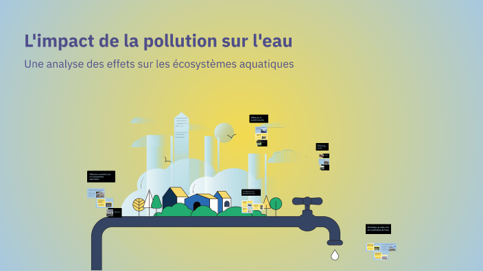 L'impact de la pollution sur l'eau by Douâa Ben hacene on Prezi