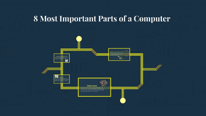 8 Most Important Parts of a Computer by Hector Sousa on Prezi