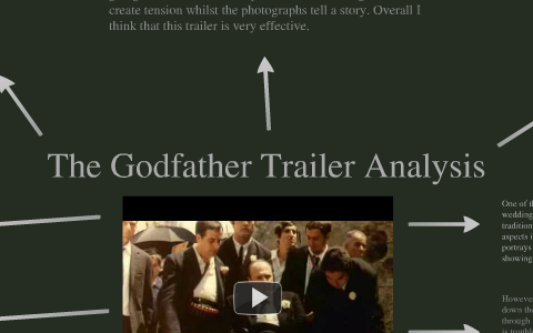 The Godfather Trailer Analysis by Jovana Tomovic on Prezi